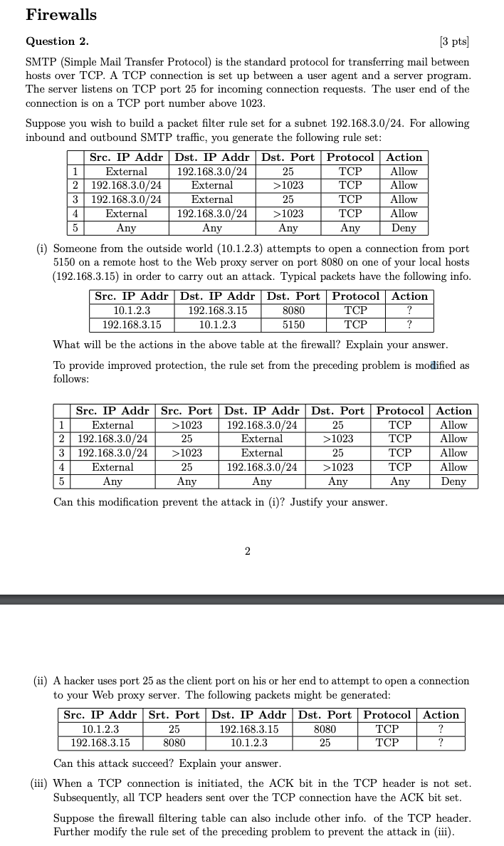 Solved Firewalls Question 2. [3pts] SMTP (Simple Mail | Chegg.com