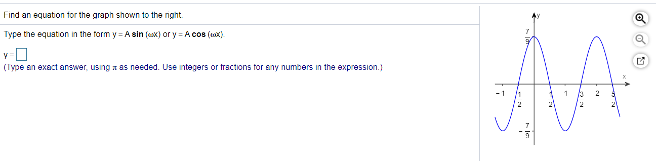 Solved Find an equation for the graph shown to the right. | Chegg.com