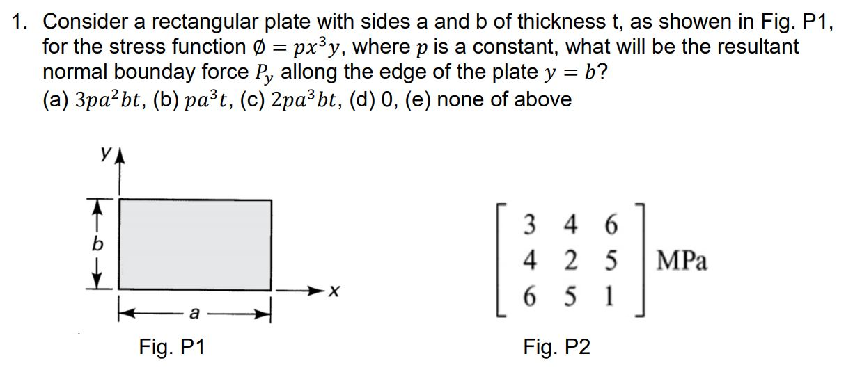 Solved 1. Consider a rectangular plate with sides a and b of | Chegg.com