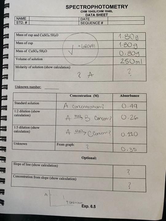 Solved SPECTROPHOTOMETRY CHM 1045L/CHM 1046L DATA SHEET DATE | Chegg.com