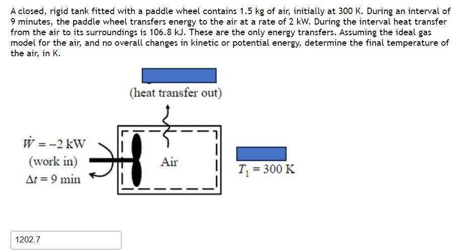 Solved A closed, rigid tank fitted with a paddle wheel | Chegg.com