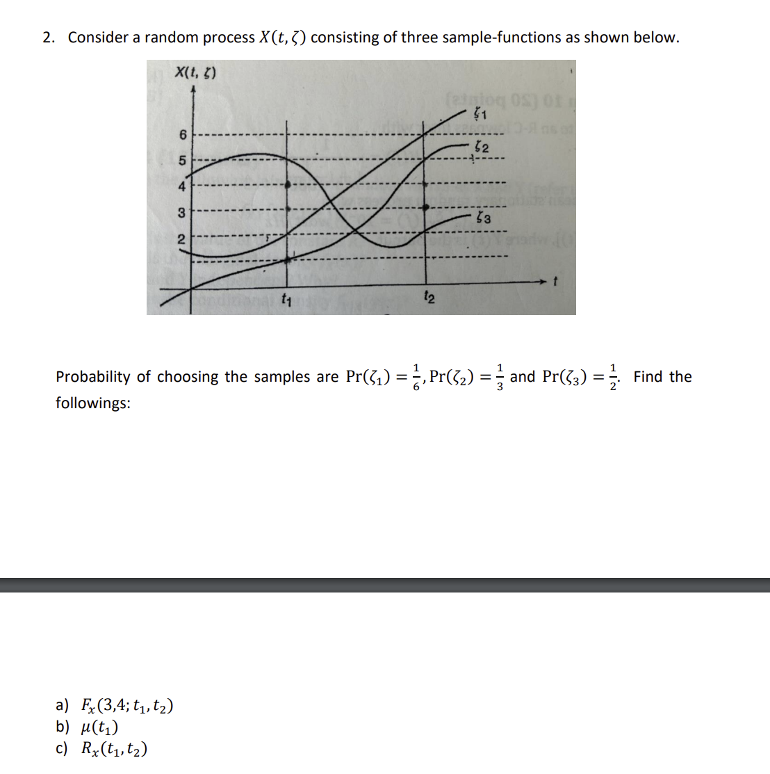 Solved 2. Consider a random process X(t,ζ) consisting of | Chegg.com