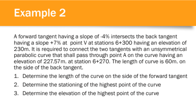 Solved Example 2 A forward tangent having a slope of -4% | Chegg.com