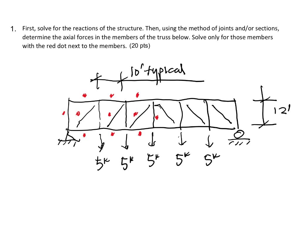 Solved 1. First, solve for the reactions of the structure. | Chegg.com