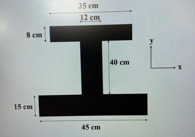 Solved Determine Ix, Iy, Ixy, ix and iy according to the | Chegg.com Solved Determine Ix, Iy, Ixy, ix and iy according to the | Chegg.com