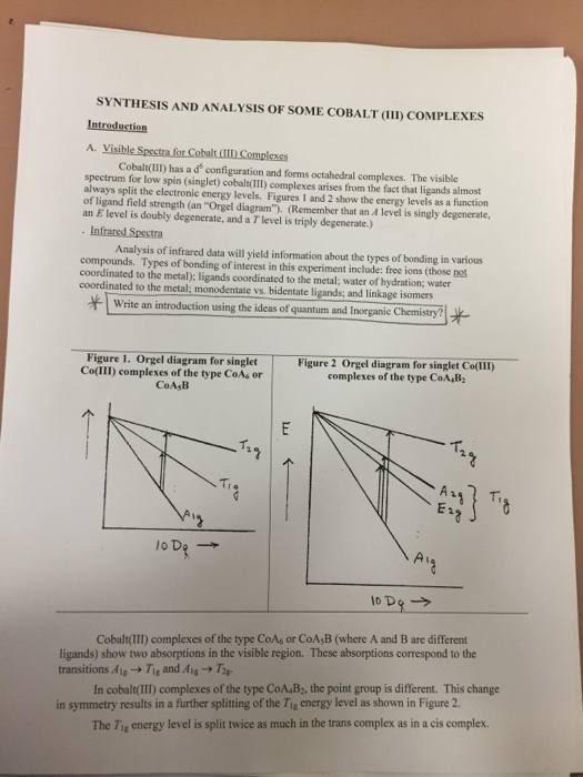 Cobalt(III) has a d^6 configuration and forms | Chegg.com