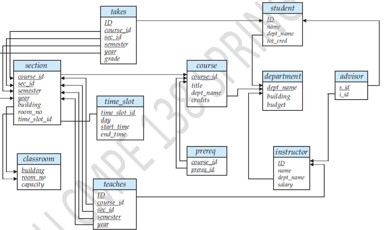 Solved Please only submit working code, other answers on | Chegg.com
