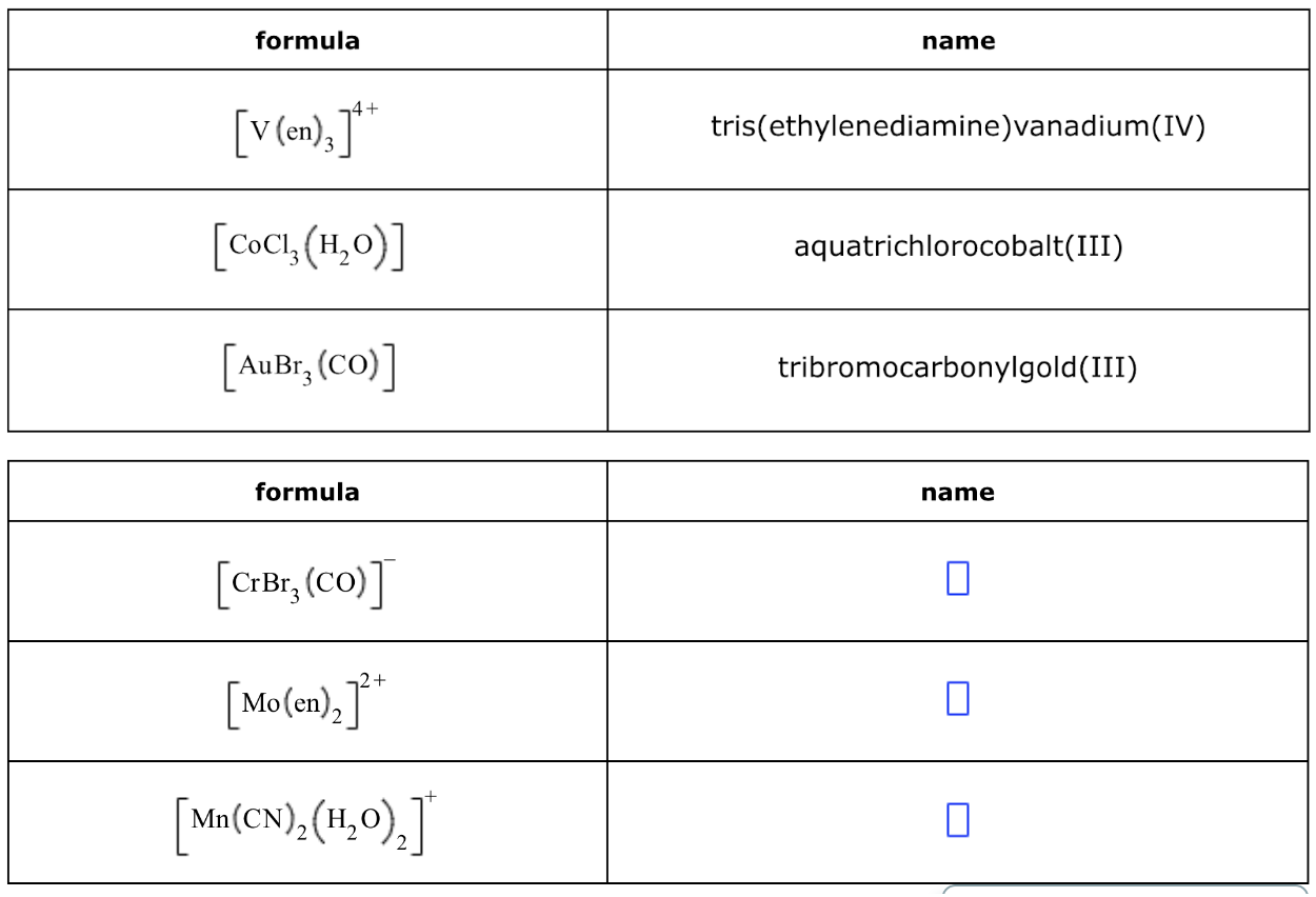 Solved Name the following metal complexes or complex ions. | Chegg.com
