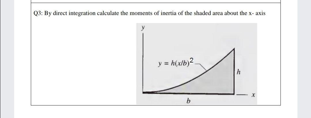 Solved Q3: By direct integration calculate the moments of | Chegg.com