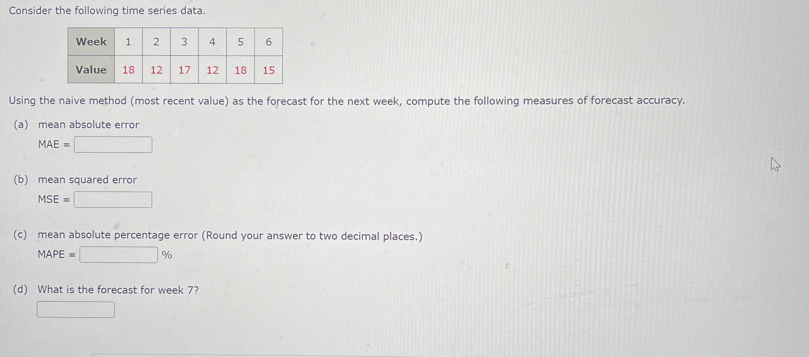 Solved Consider the following time series data. Using the | Chegg.com