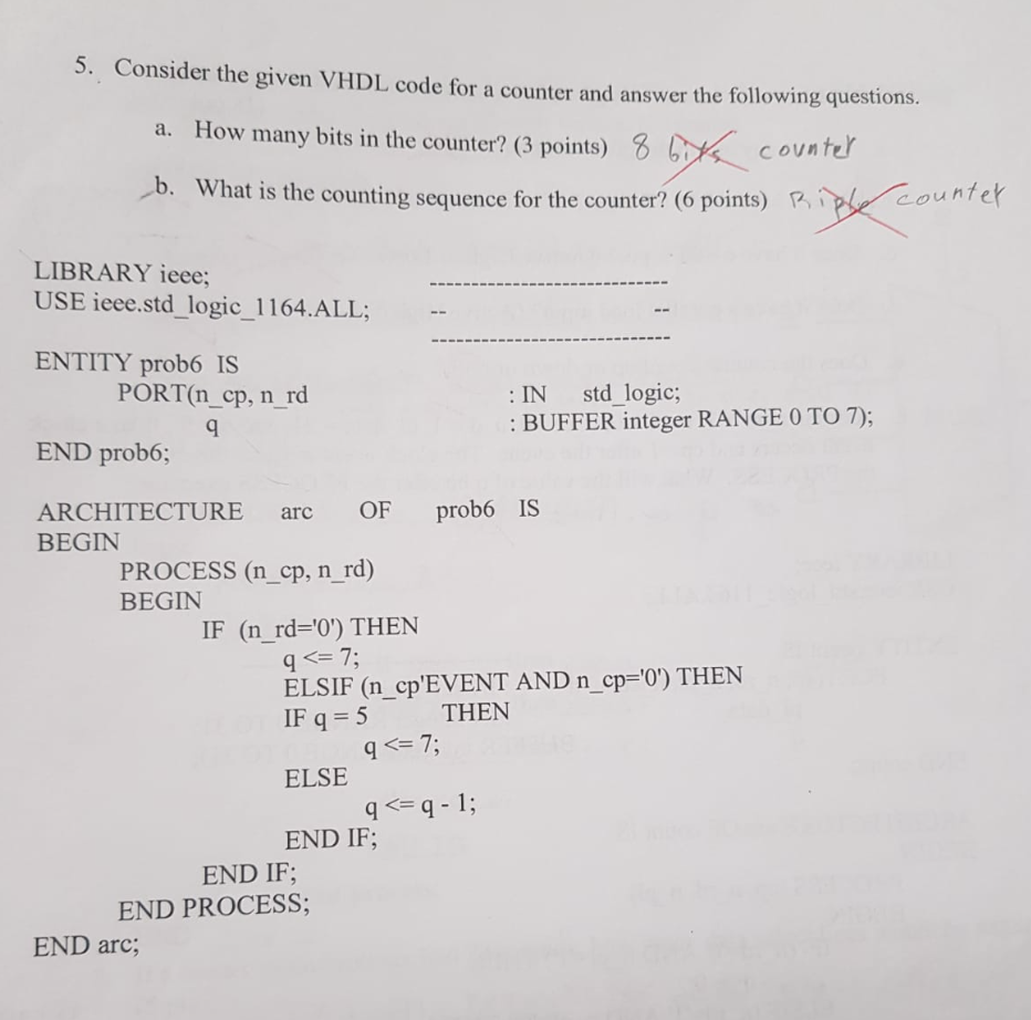 Solved 5. Consider the given VHDL code for a counter and | Chegg.com