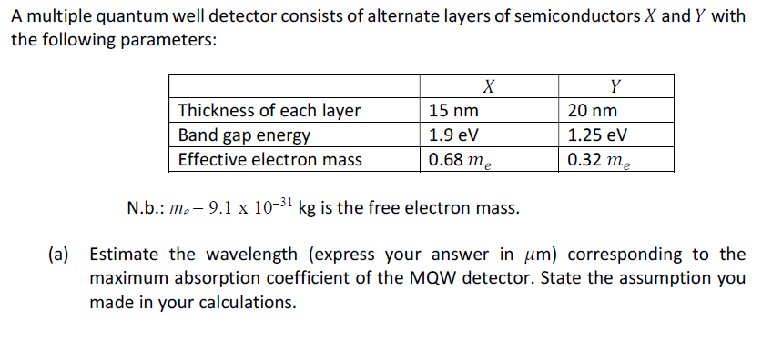 A multiple quantum well detector consists of | Chegg.com