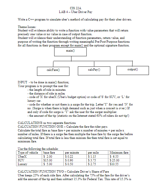 Solved Write a C++ program to simulate uber's method of | Chegg.com