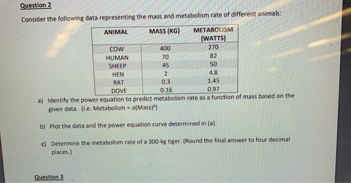 Solved Question 2 Consider the following data representing | Chegg.com
