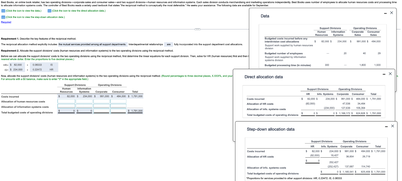 Solved 囲 (Click the icon to view the data.) 曲 (Click the | Chegg.com