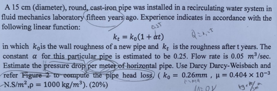 Solved A 15 cm (diameter), round, cast-iron pipe was | Chegg.com