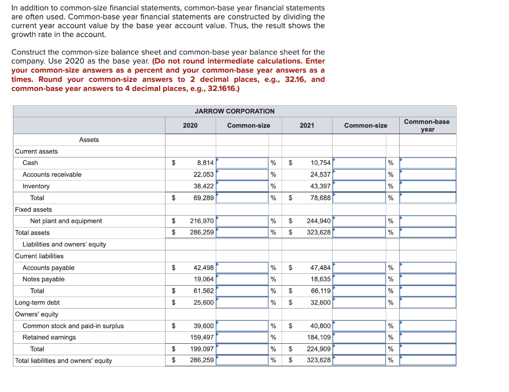 Solved In addition to common-size financial statements, | Chegg.com