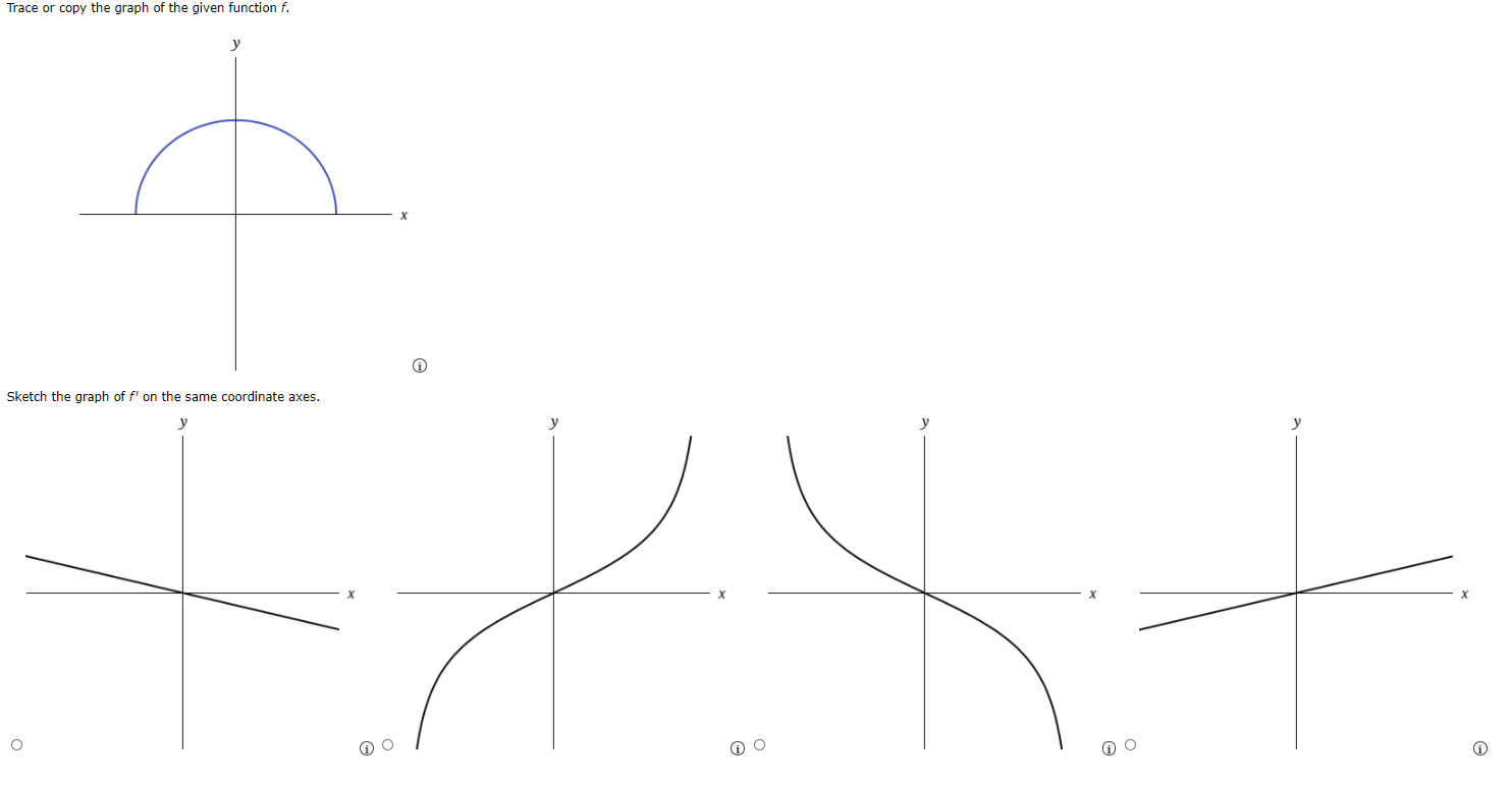 Solved Trace or copy the graph of the given function f. у | Chegg.com Solved Trace or copy the graph of the given function f. у | Chegg.com