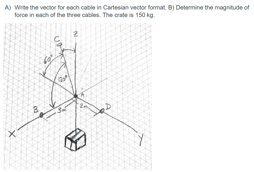 Solved A) Write the vector for each cable in Cartesian | Chegg.com