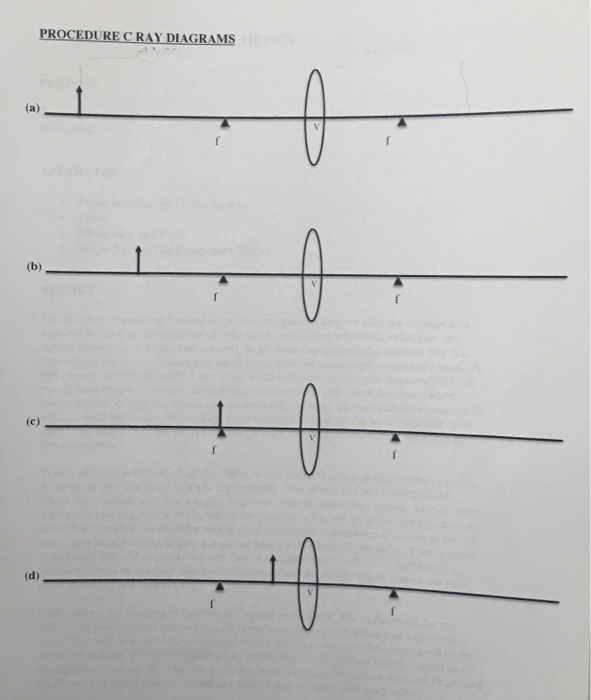 Solved Results from Ray Tracing Diagrams dohjet (cm) d Image | Chegg.com