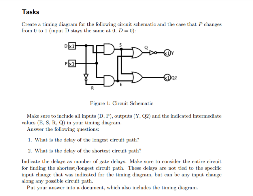 Solved Tasks Create a timing diagram for the following | Chegg.com