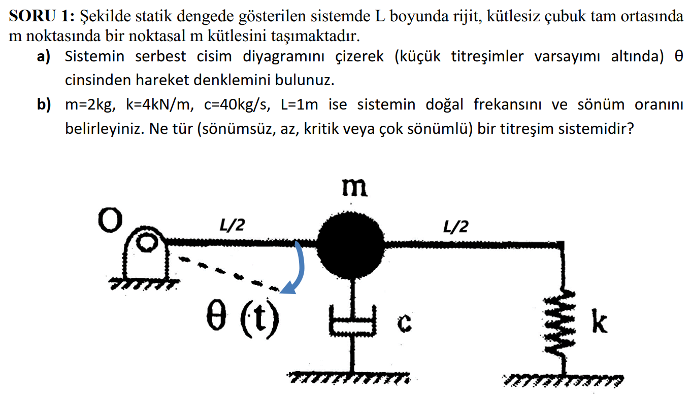 Solved In ﻿the system shown in ﻿the figure in ﻿static | Chegg.com
