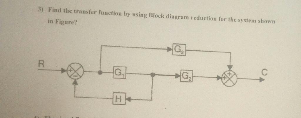 Solved 3) Find the transfer function by using Block diagram | Chegg.com