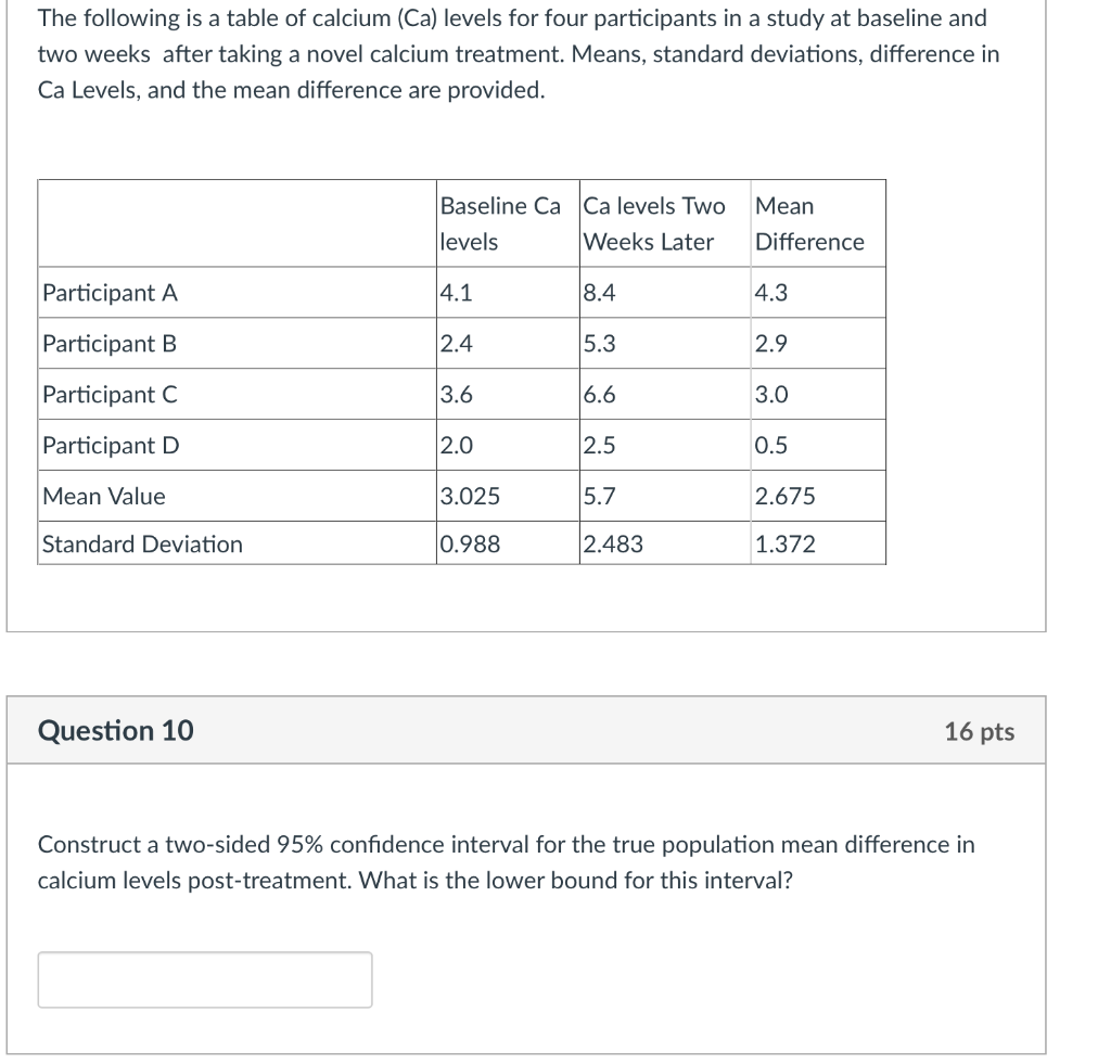 Solved The following is a table of calcium (Ca) levels for | Chegg.com