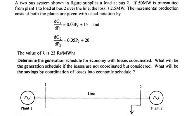 Solved A two bus system shown in figure supplies a load at | Chegg.com