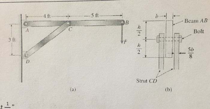 Solved Problem 2 A horizontal beam AB with cross-sectional | Chegg.com