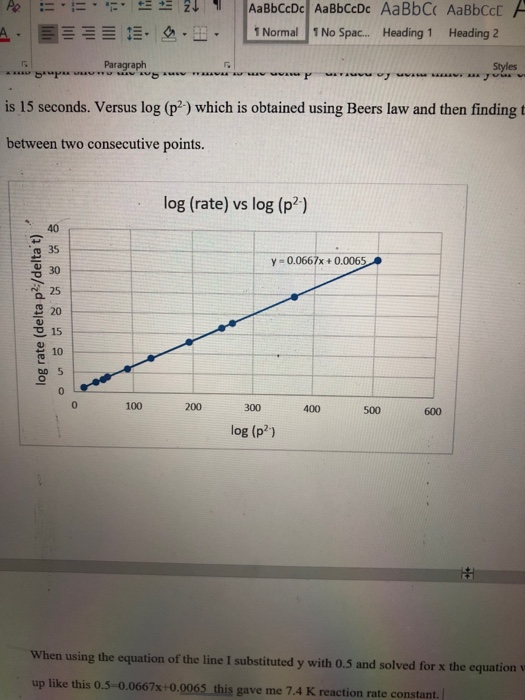 Solved i need to solve for k (reaction rate constant) based | Chegg.com