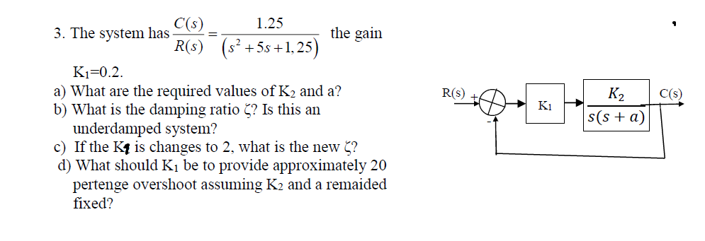 Solved 3. The system has R(s)C(s)=(s2+5s+1,25)1.25 the gain | Chegg.com