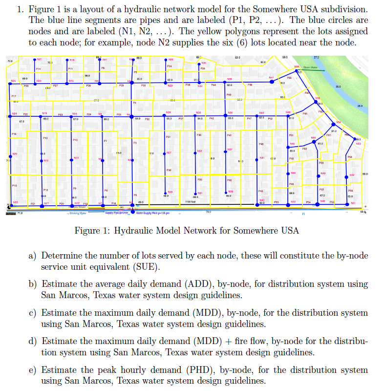 1. Figure 1 is a layout of a hydraulic network model | Chegg.com