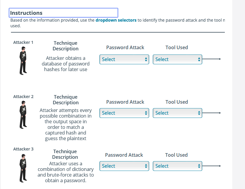 Solved Password Attack: Brute, Dictionary, Hybrid, Offline, | Chegg.com