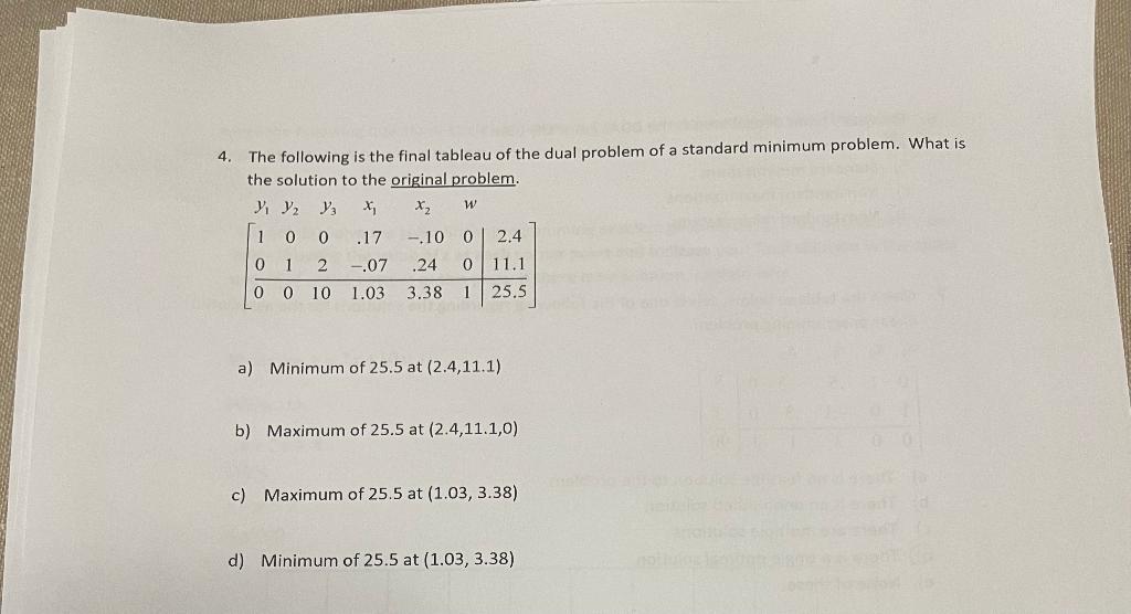Solved 4. The following is the final tableau of the dual | Chegg.com