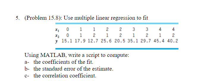 Solved 5. (Problem 15.8): Use multiple linear regression to | Chegg.com