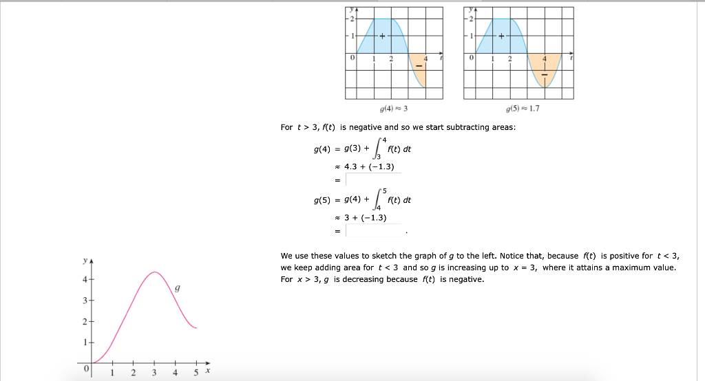 Solved f(t) dt, EXAMPLE 1 If F is the function whose graph | Chegg.com