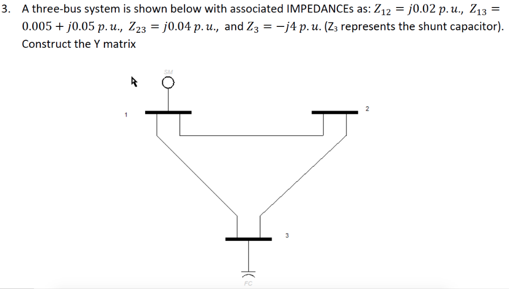 Solved 3. A three-bus system is shown below with associated | Chegg.com