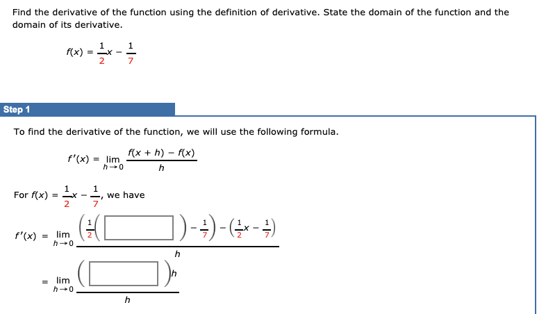 Solved Tutorial Exercise The graphs of four derivatives are | Chegg.com