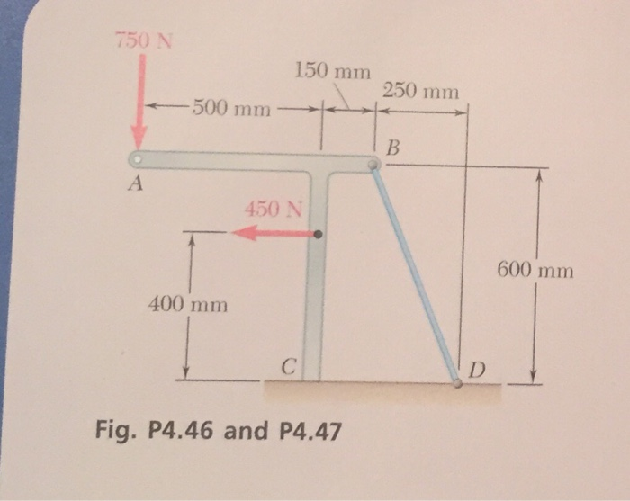 Solved 4.47 Determine the range of allowable values of the | Chegg.com