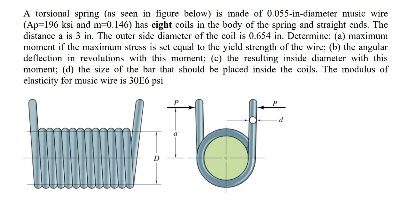 Solved A torsional spring (as seen in figure below) is made | Chegg.com