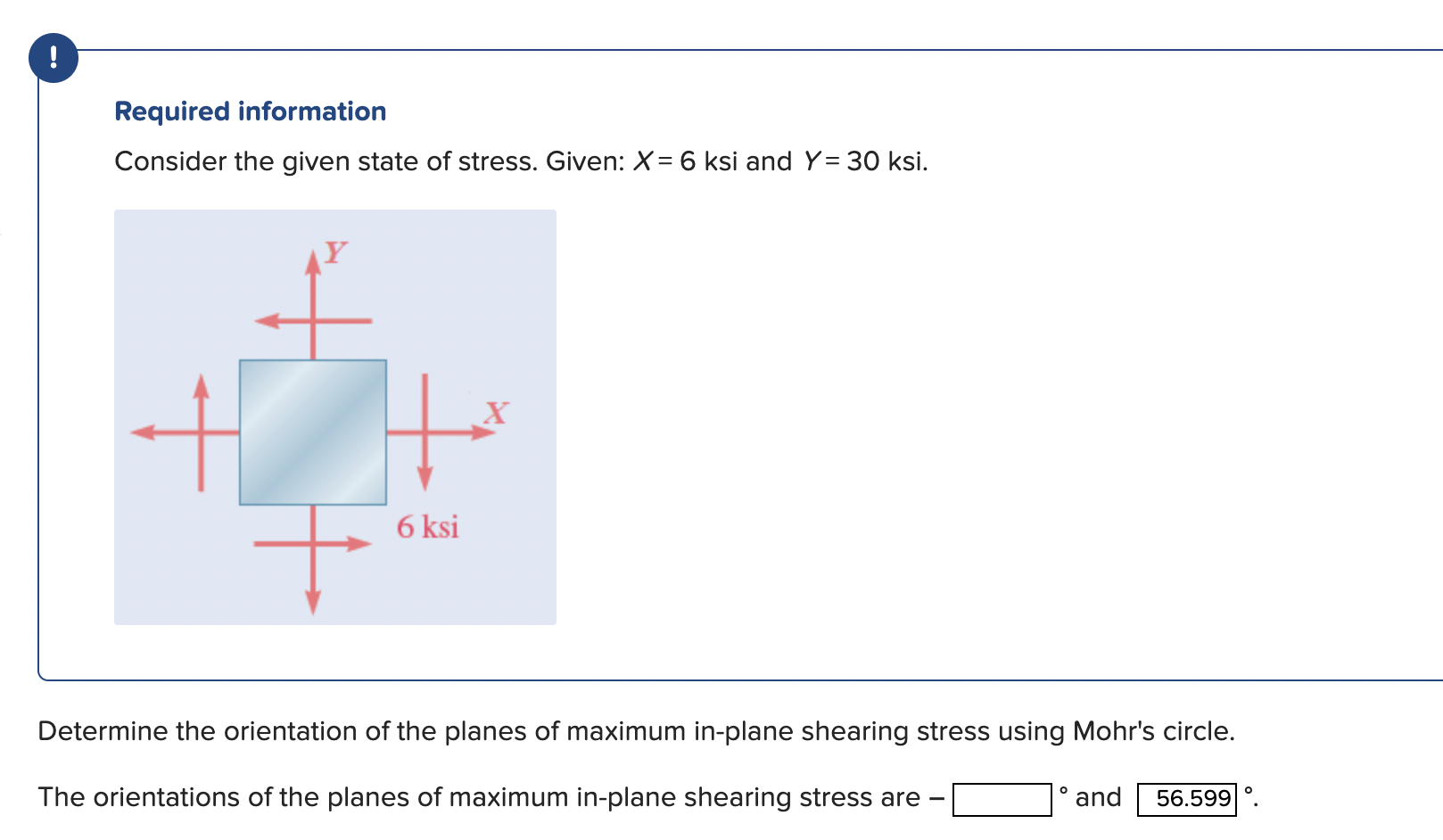Solved Required information Consider the given state of | Chegg.com