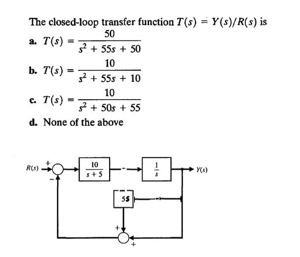 Solved The closed-loop transfer function T(s) = Y(s)/R(s) is | Chegg.com