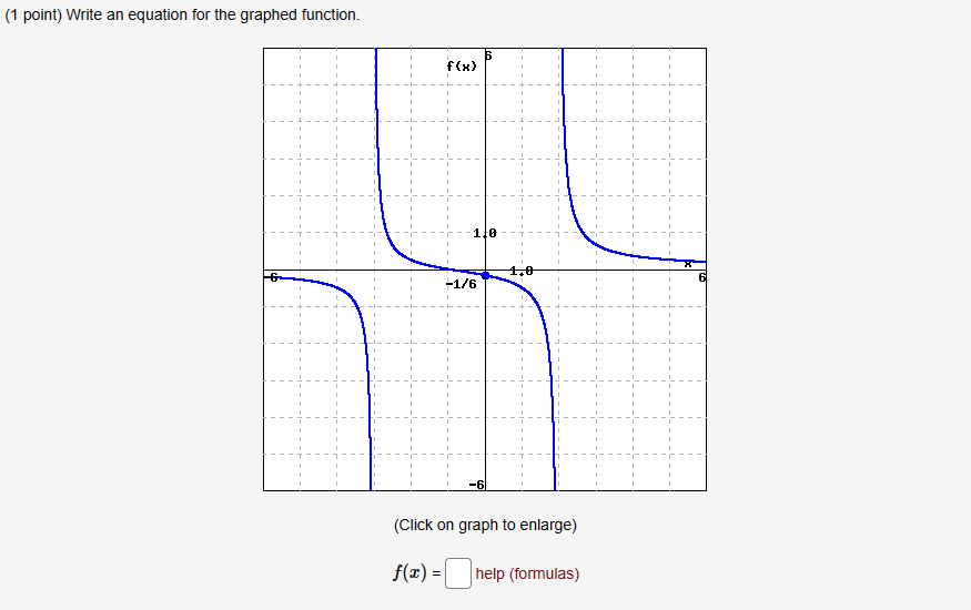 Solved (1 ﻿point) ﻿Write an equation for the graphed | Chegg.com