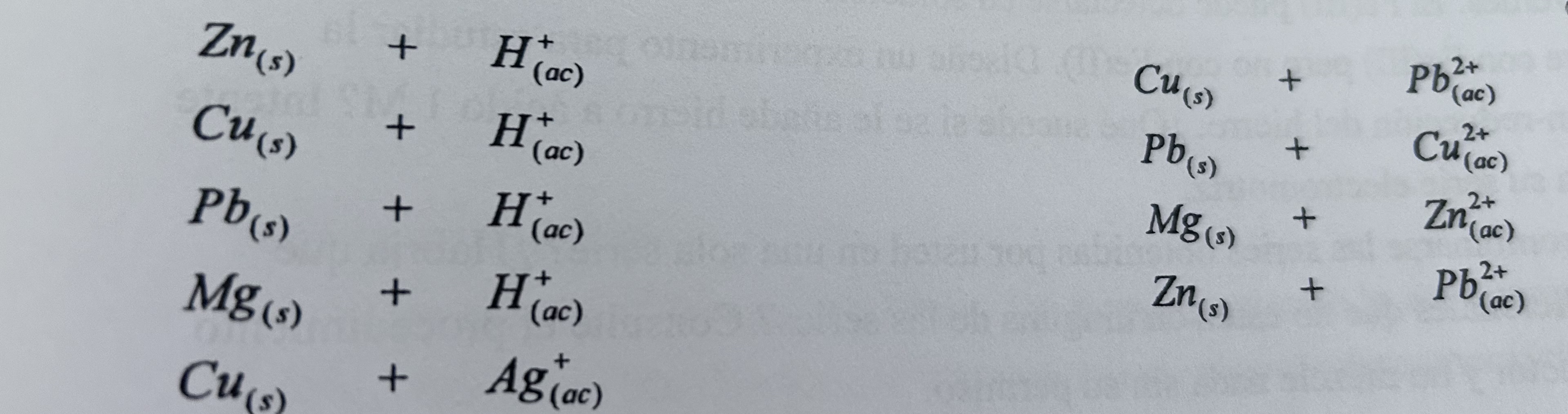 Solved Write balanced equations of all the reactions of | Chegg.com