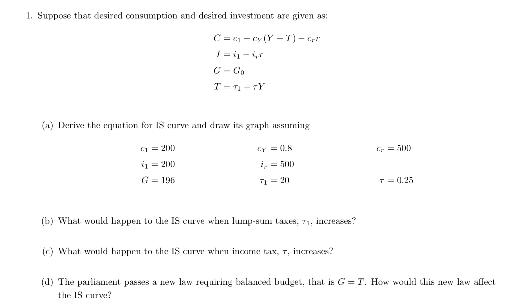 Solved Suppose that desired consumption and desired | Chegg.com