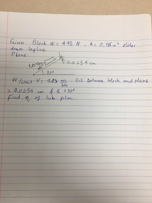 Solved Caven.. Clock 445-N. , 0 1Km2 clides own Ing line | Chegg.com