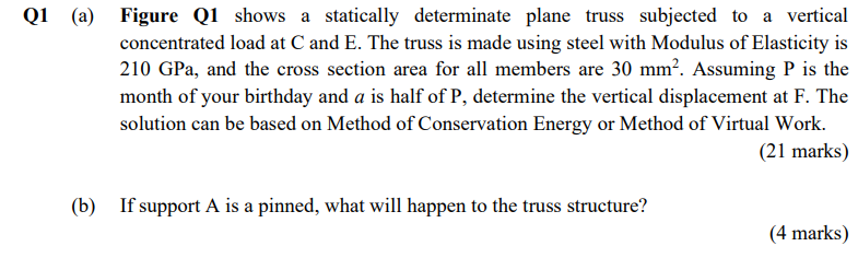 Solved Q1 (a) Figure Q1 shows a statically determinate plane | Chegg.com