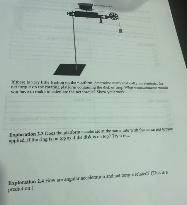 Solved If there is very little friction on the platform, | Chegg.com
