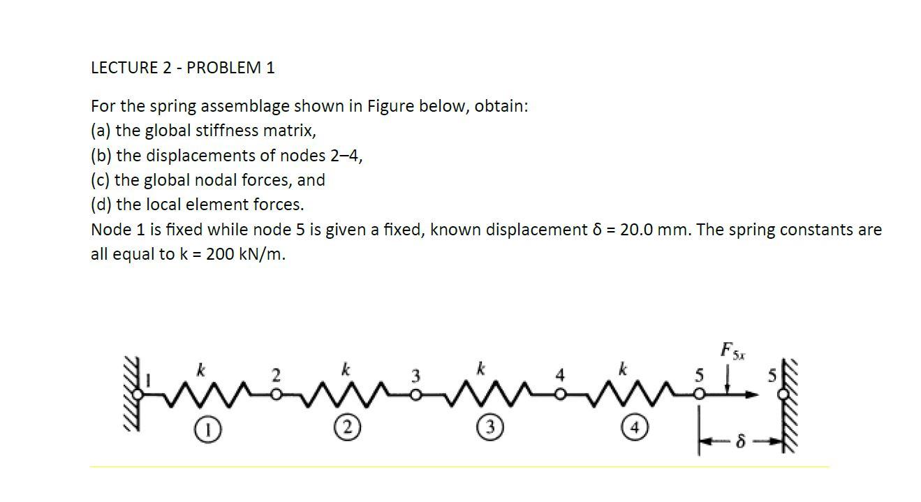 Solved For the spring assemblage shown in Figure below, | Chegg.com